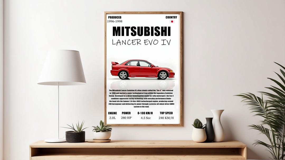 Mitsubishi Lancer Evolution IV Poster, Evo 4 Wall Art, JDM Car Poster ...