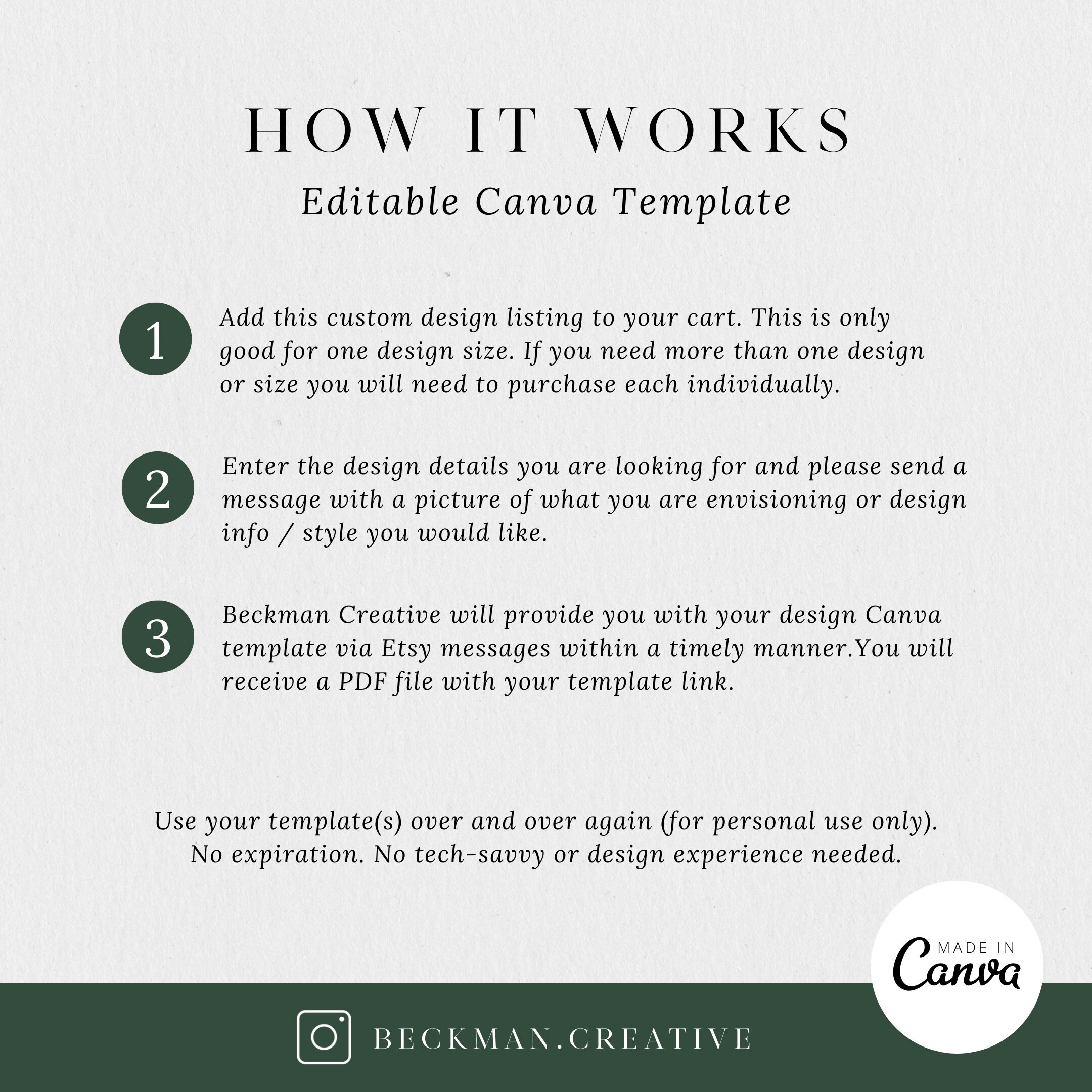 Custom Invite Canva Template Customized Card Design for ONE 1 Editable ...