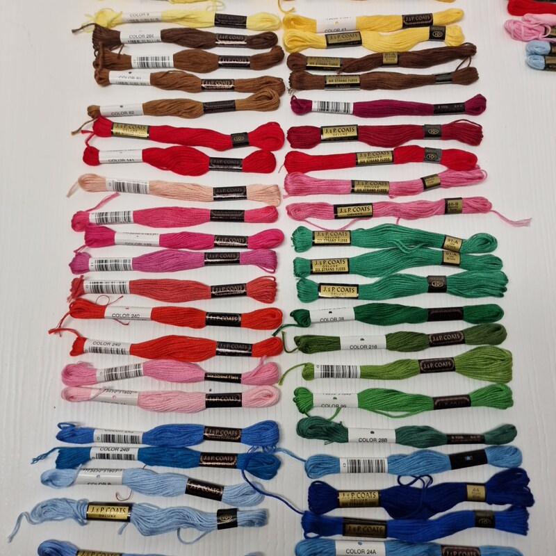 J and P Coats - Etsy