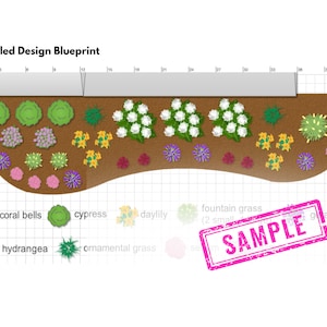 The Heritage - Red White & Blue Garden | Part Sun Cottage Design Plan ...