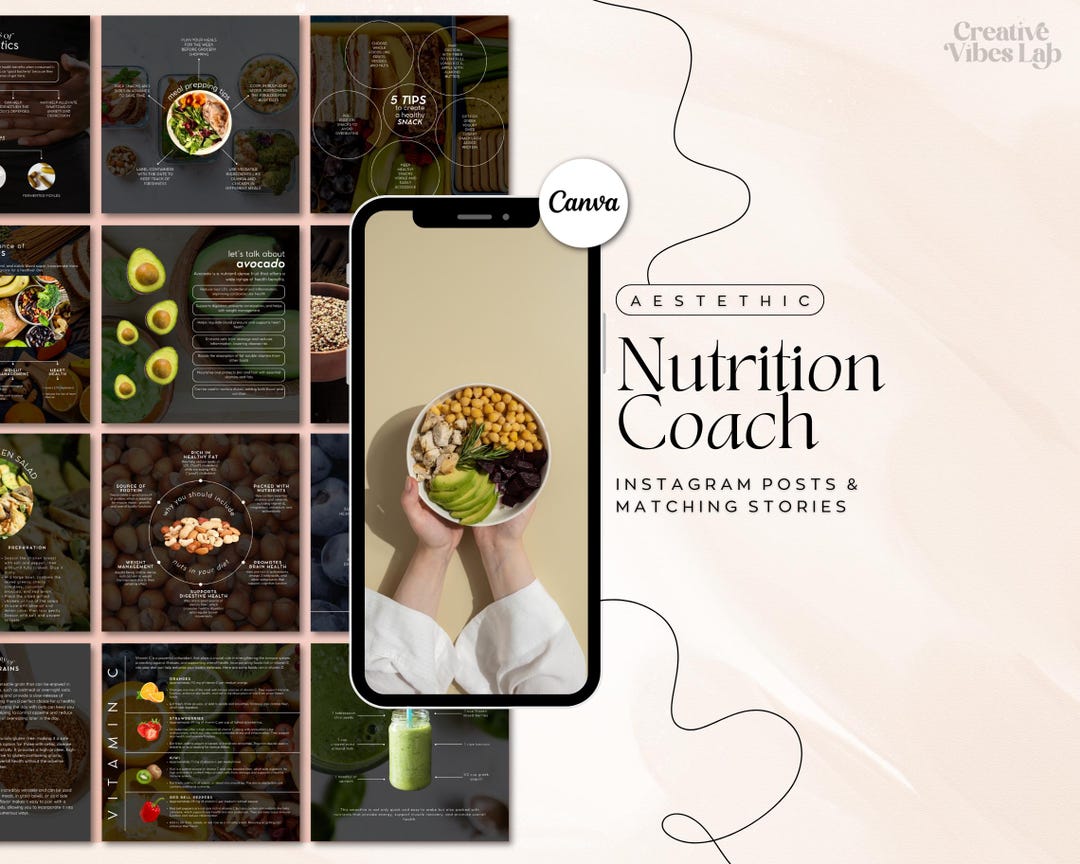 Nutrition Coach Instagram Templates Nutrition Instagram Post Wellness ...