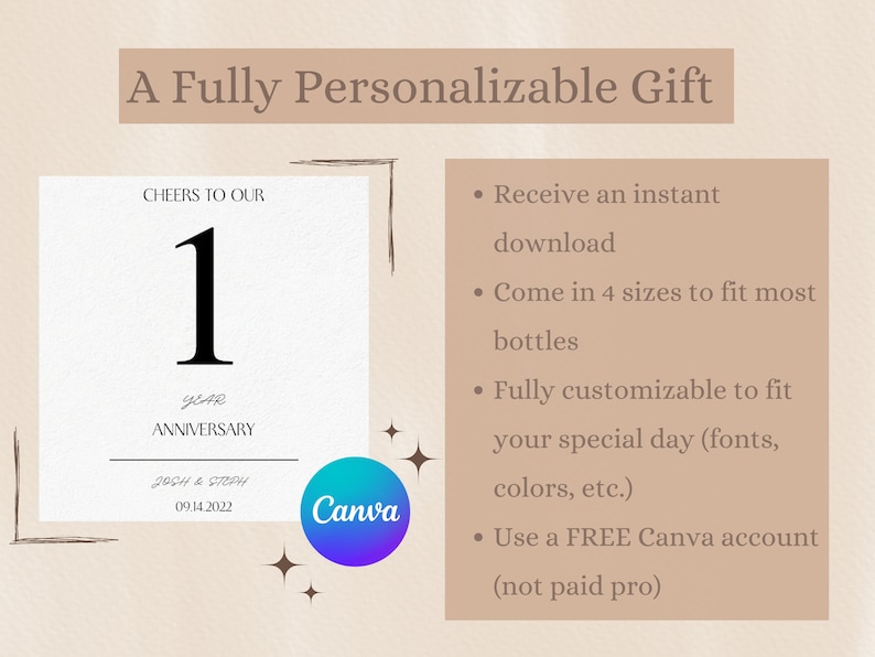 Customizable Anniversary Wine Label Template, Minimalist Design (canva ...