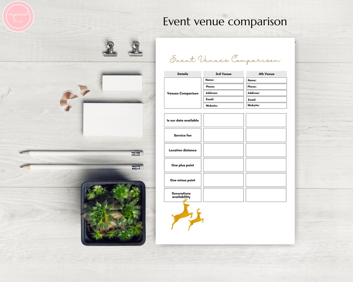 Christmas Party Planner Checklist for Holiday Party, Christmas Party ...