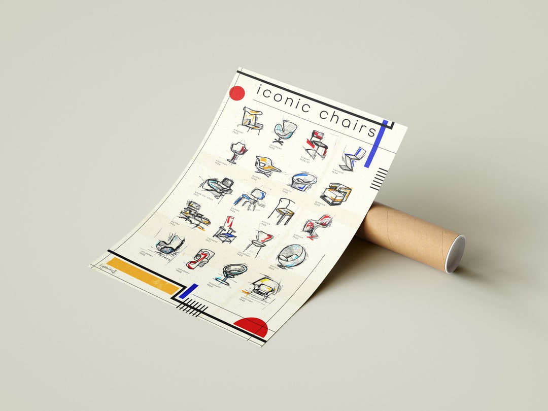 Iconic Chair Design, Bauhaus-inspired, Mid-century Modern A4/a3 Poster ...
