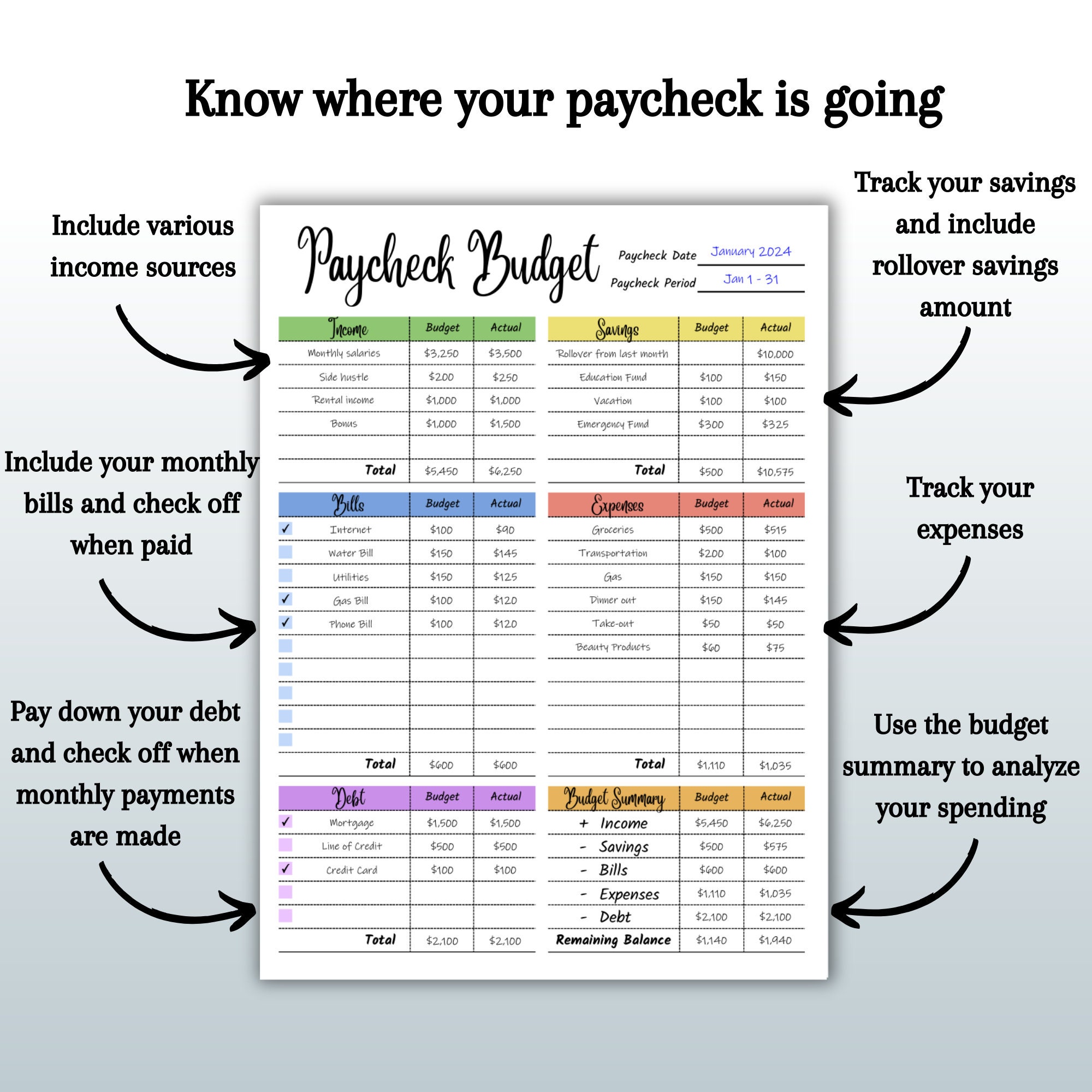 Paycheck Budget, Expense Tracker, Bill Tracker, Monthly Budget Planner ...