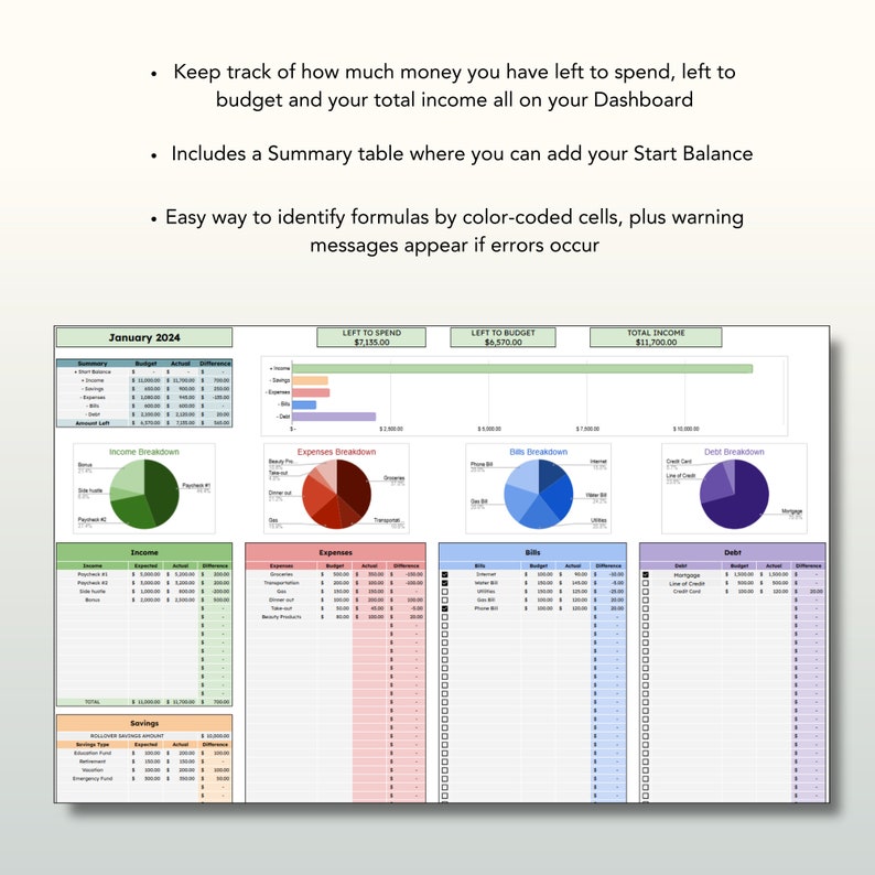 Monthly Budget Spreadsheet, Google Sheets, Expense Template, Budget ...