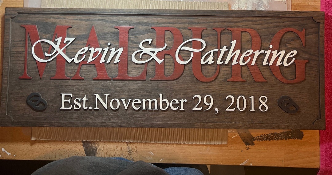 Custom Made Name Signs - Etsy