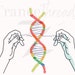 Knitting Dna Hands Digital Download. Knitting Dna Hands Png. Jpeg ...