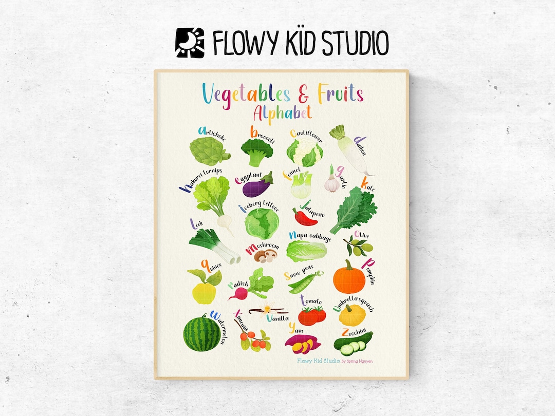 Vegetables and Fruits Alphabet Poster, Educational Print, Instant ...