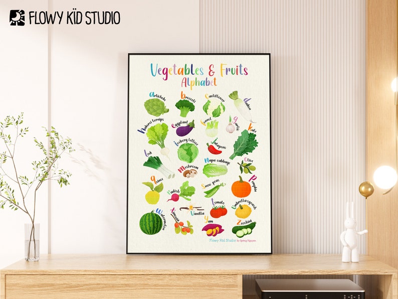 Vegetables and Fruits Alphabet Poster, Educational Print, Instant ...