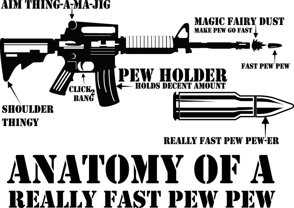 Anatomy of a Pew SVG, Pew Pew Svg, Gun Svg, Triggernometry Svg ...