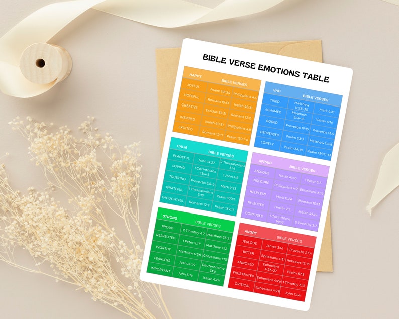 Printable Bible Verse Emotions Table, Inspirational Design, Emotional ...