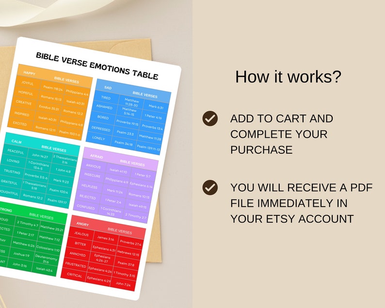 Printable Bible Verse Emotions Table, Inspirational Design, Emotional ...