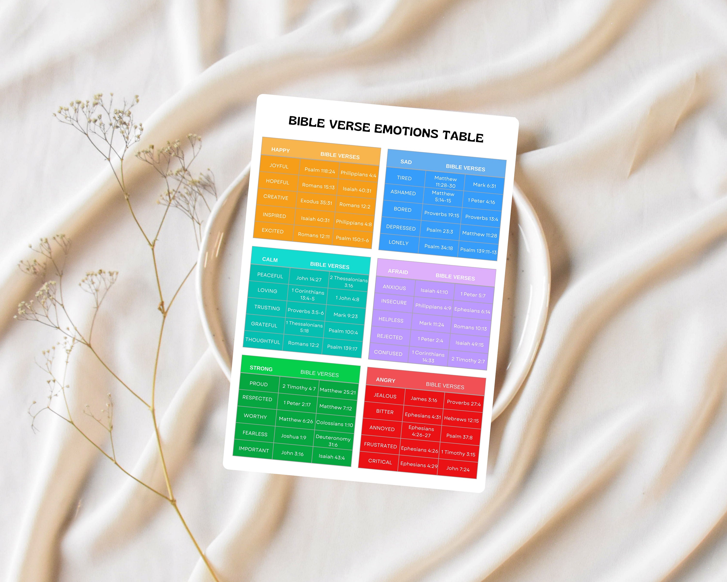 Printable Bible Verse Emotions Table, Inspirational Design, Emotional ...