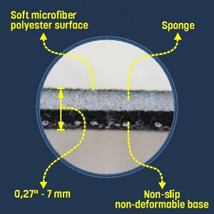 Water Rug,ocean Wave Rug,sea Wave Rug,creative Rug,water Pattern Rug ...