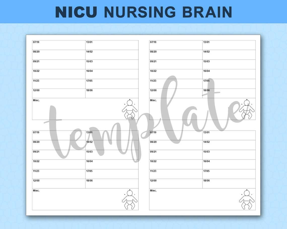 NICU Nursing Brain Template, Neonatal Intensive Care Report Sheet, 4 ...
