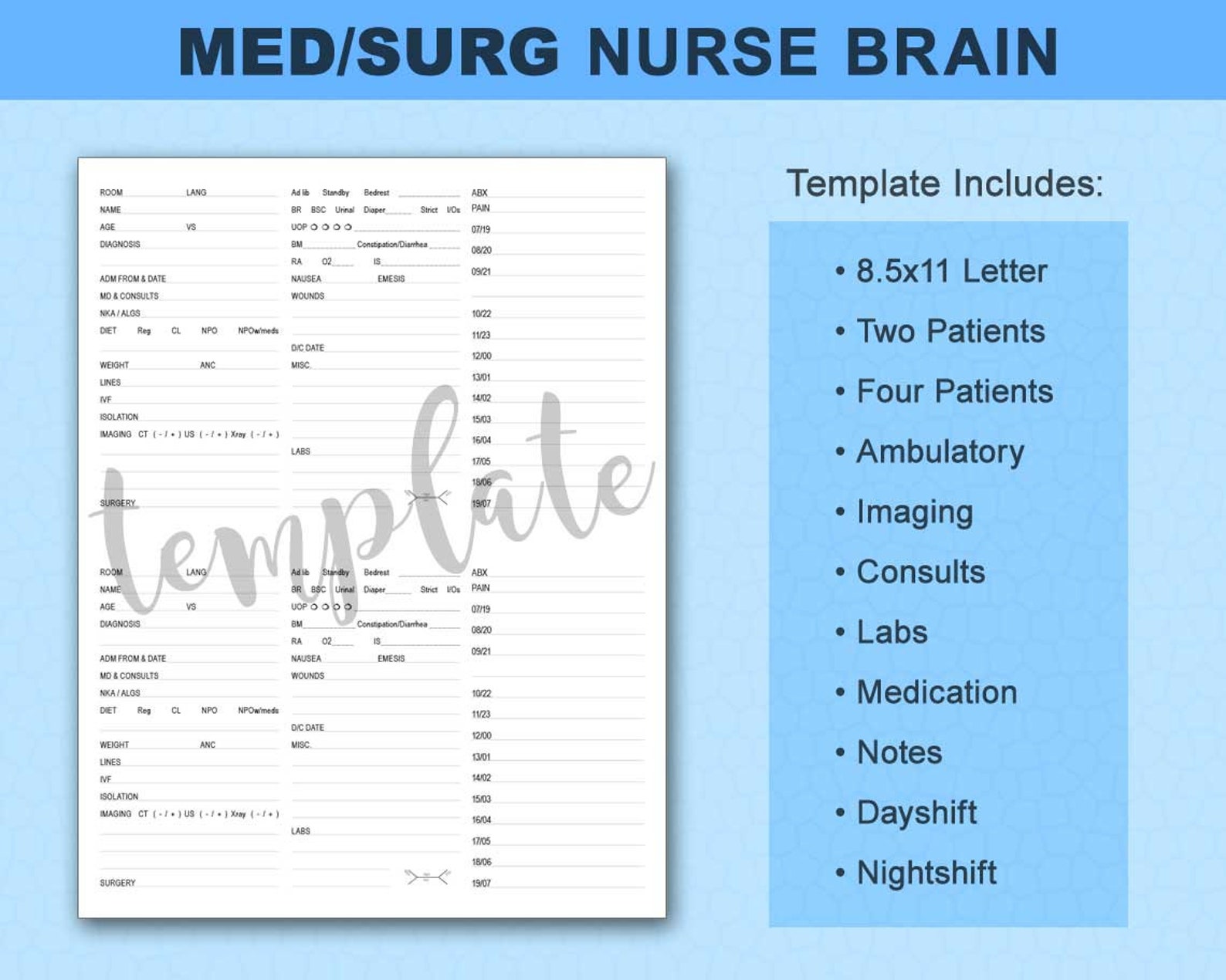 Med Surg Nurse Brain Report Template, Medical Surgical Nurse Brain ...