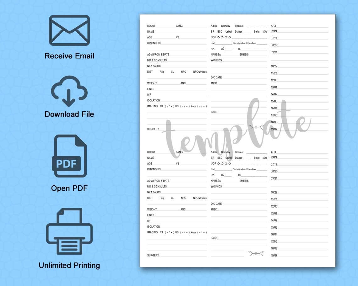 Med Surg Nurse Brain Report Template, Medical Surgical Nurse Brain ...