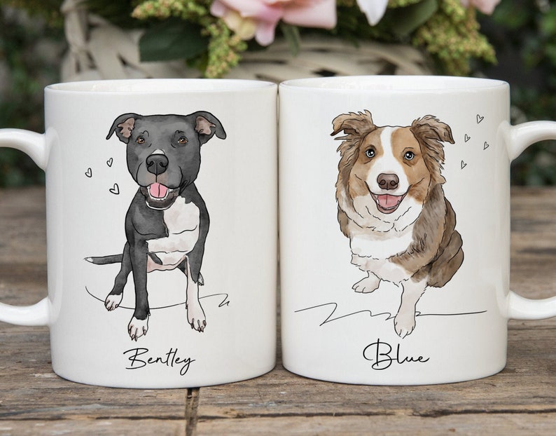 Custom Pet Mug From Photo, Personalized Pet Watercolor Memorial Mug ...