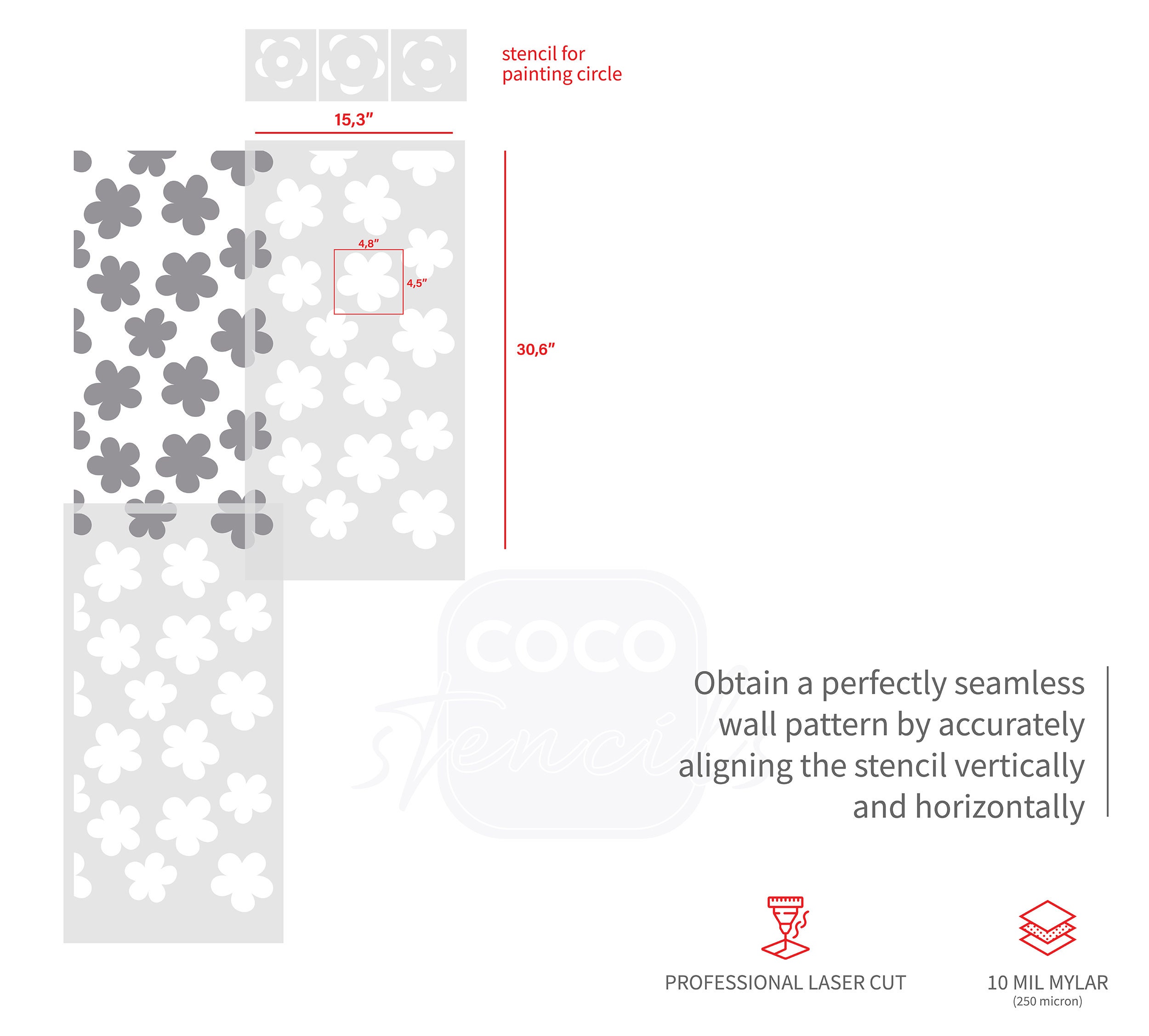 Daisy Wall Stencil: Retro Flower Pattern for Nursery DIY - Etsy