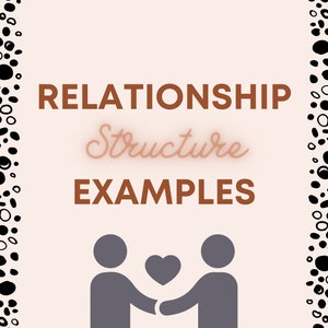 Beginners Guide: Polyamory Relationship Agreement Digital Download ...
