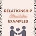 Beginners Guide: Polyamory Relationship Agreement Digital Download ...