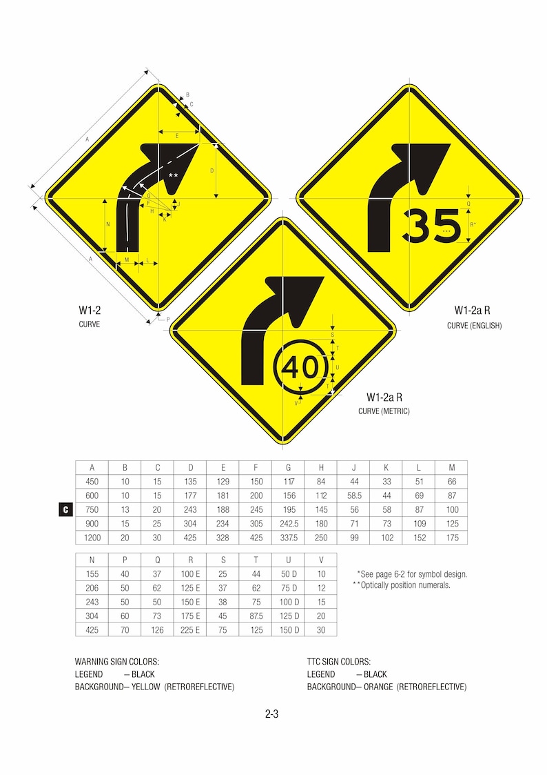 Road Direction Signs Clipart, Warning Signs SVG PDF, Yellow Traffic ...