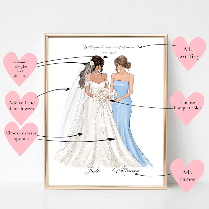 Custom Bride Bridesmaid Drawing, Personalized Bridesmaid Art Print Gift ...
