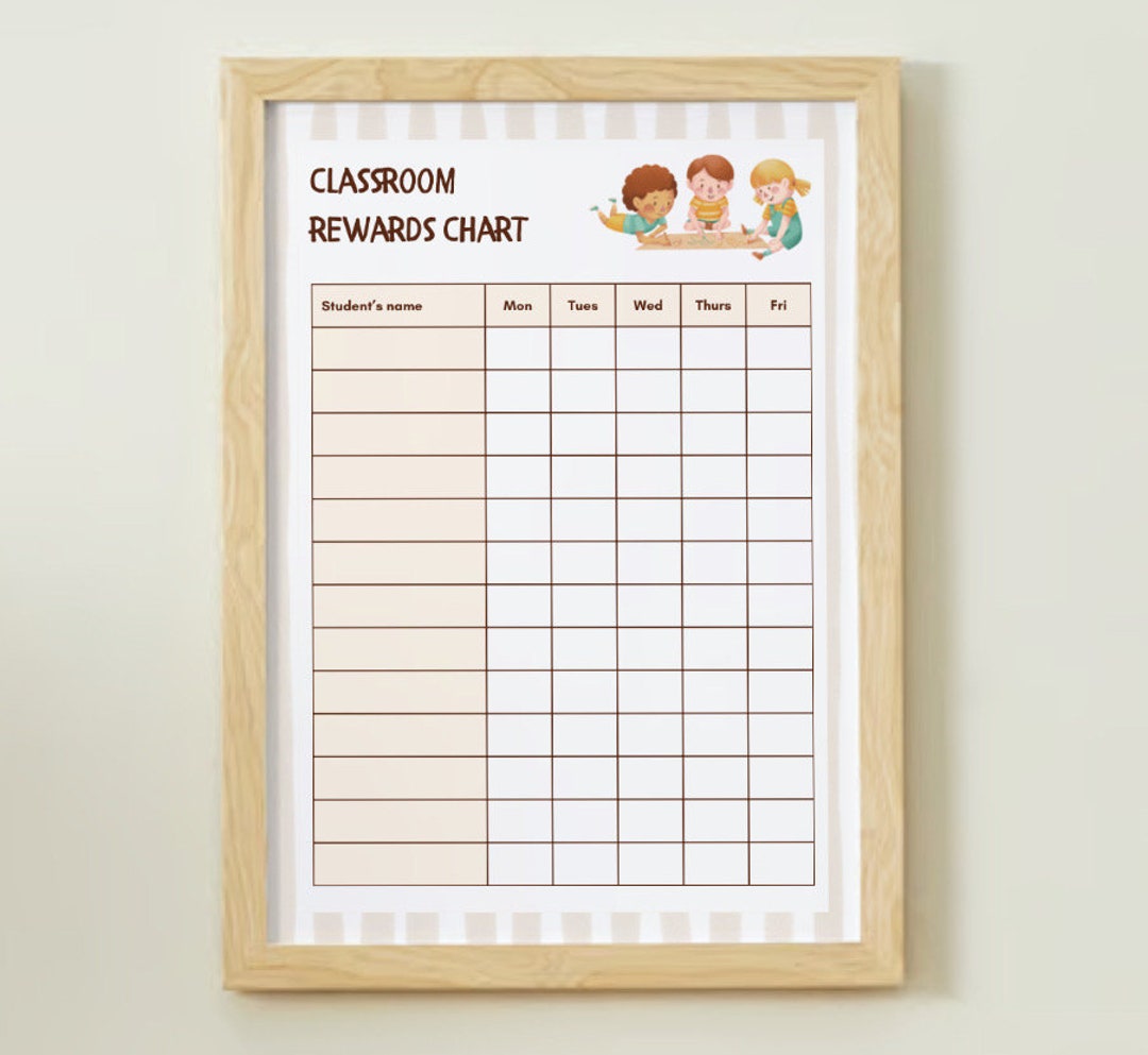 Classroom Rewards Chart, Classroom Rewards, Classroom Chart - Etsy