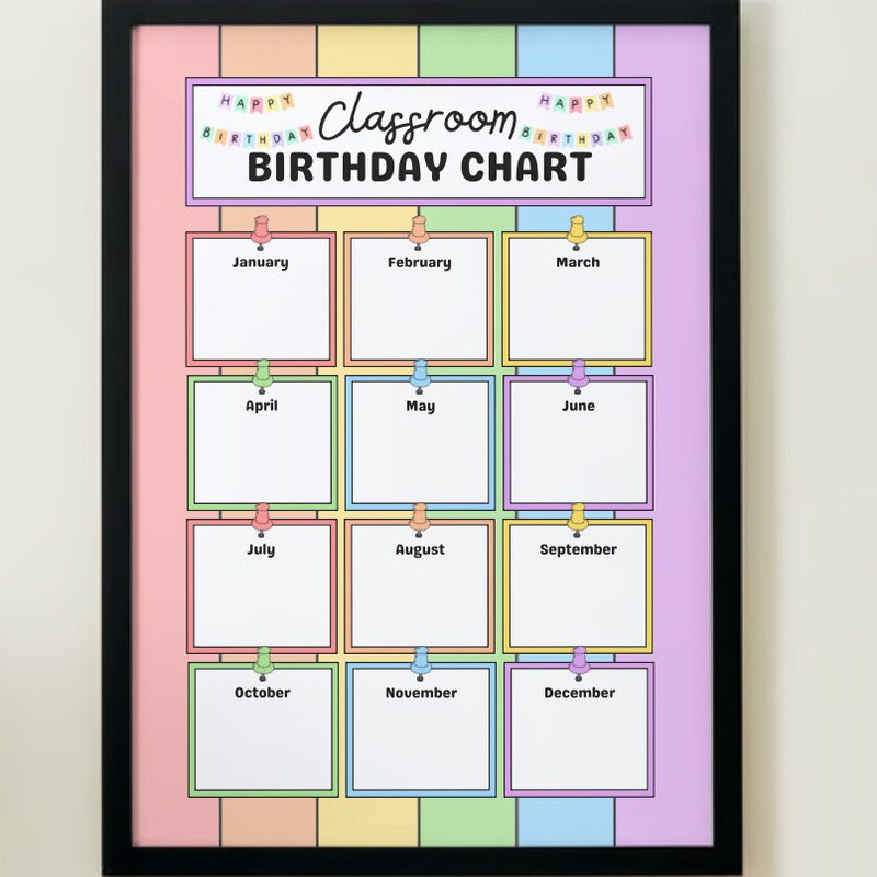 Classroom Birthday - Etsy