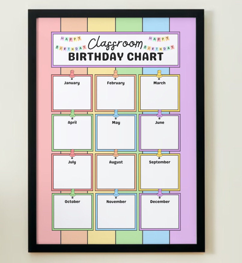 Classroom Birthday Chart - Etsy