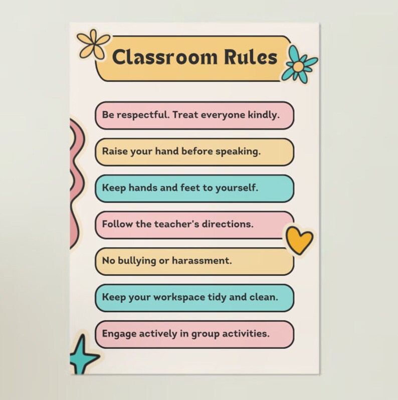 Classroom Poster, Classroom Rules, Teacher Poster, Teacher Classroom - Etsy