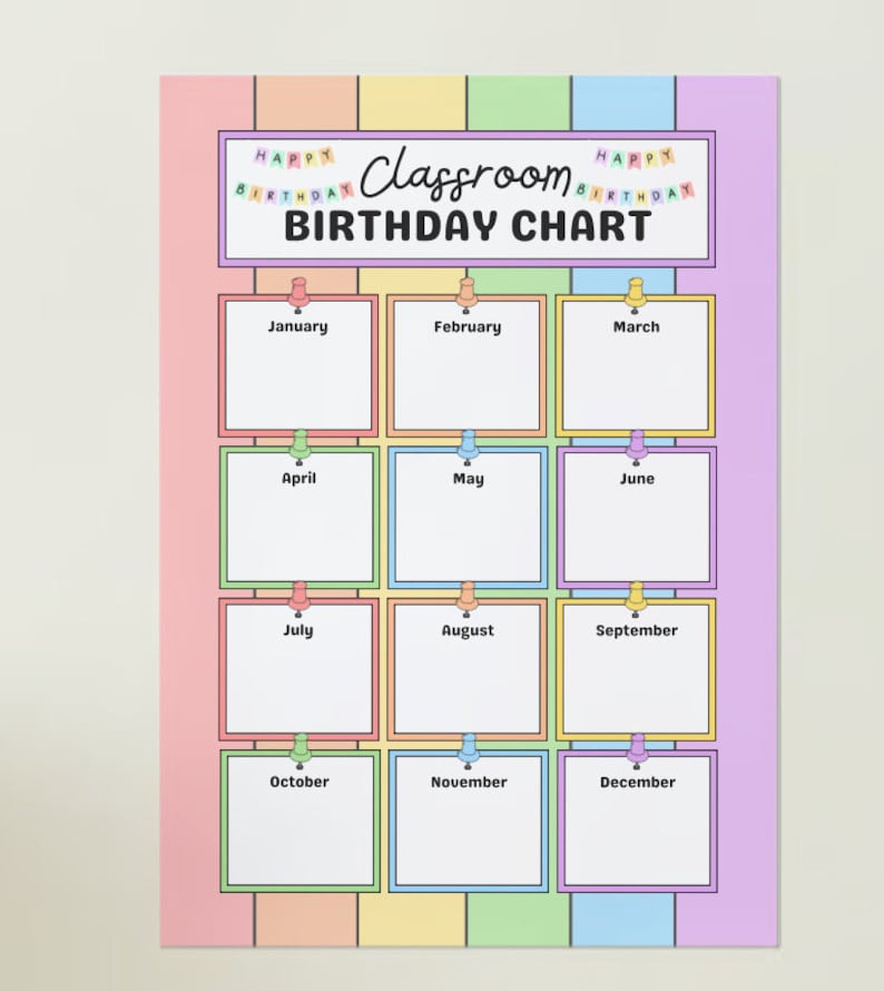 Classroom Birthday Chart - Etsy