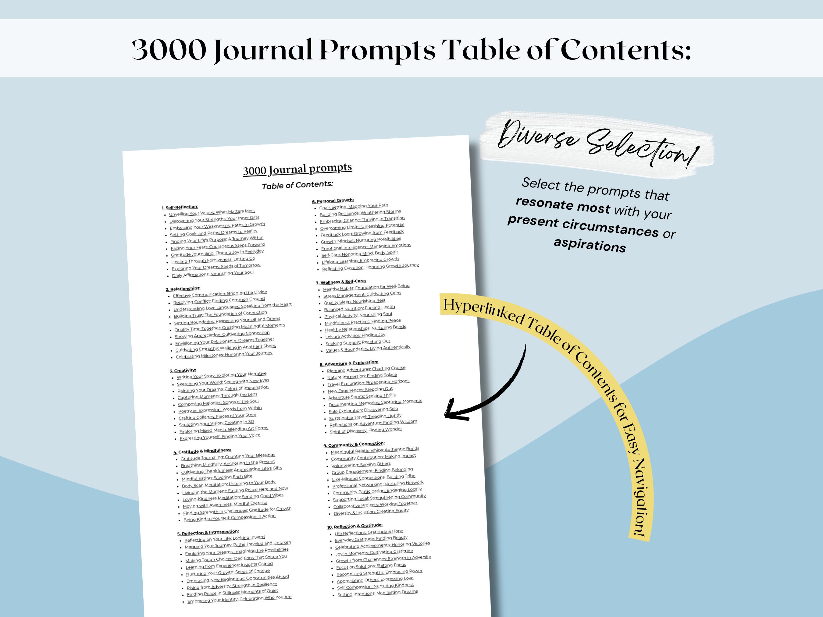 3000 ULTIMATE Journal Prompts Printable - Self-discovery Beginner and ...