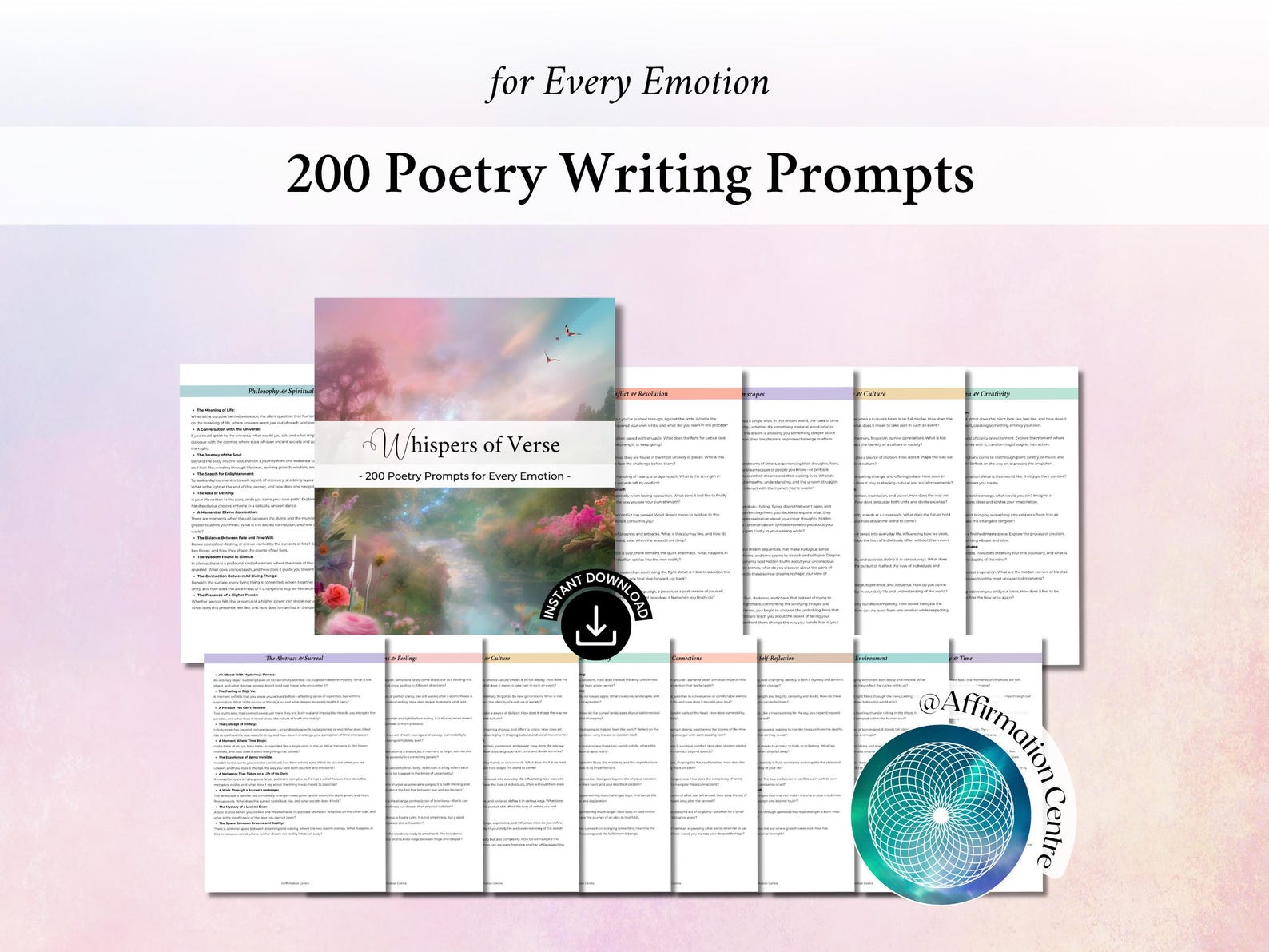 200 Poetry Writing Prompts - Creative Writing - Poets Expressive ...