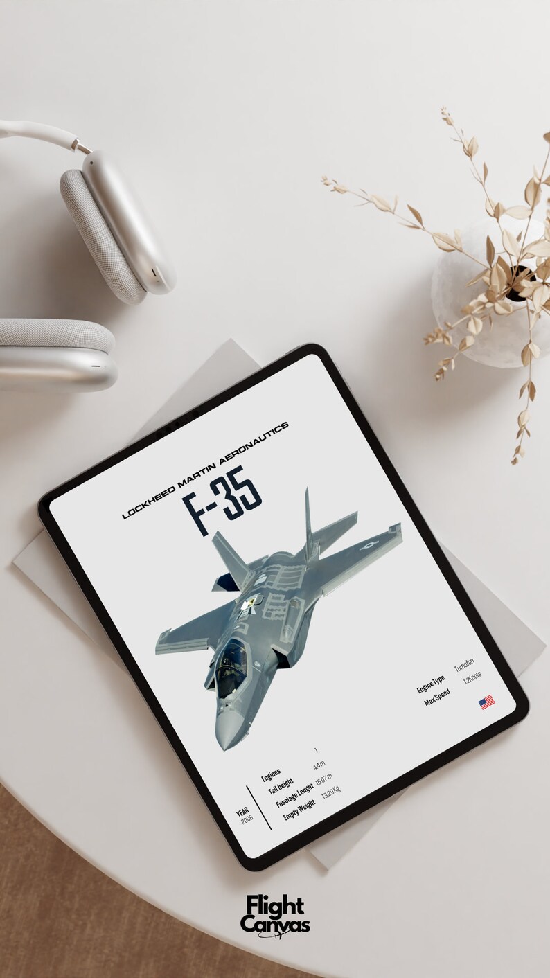 F35 [USA] - Aviation Wall Deco Aviation Line Art for A Pilot Fighter ...