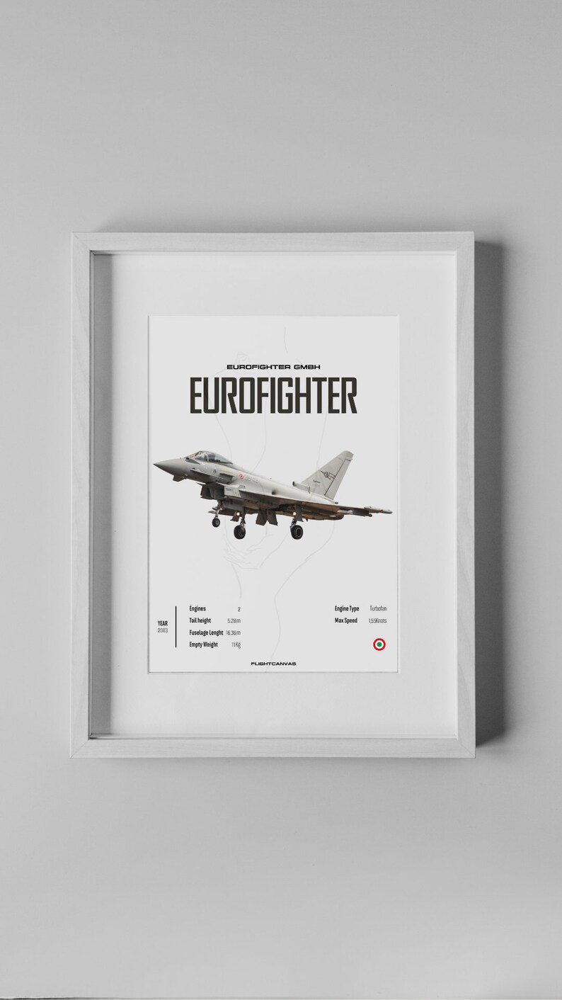 Eurofighter Typhoon [EFA] - Aviation Poster Fighter Jet Pilot Gifts ...