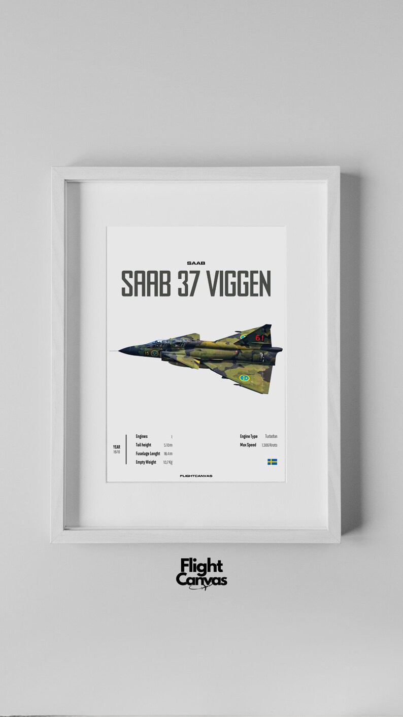 SAAB 37 Viggen SAAB [SE] - Aviation Poster Fighter Jet Pilot Gifts Wall ...