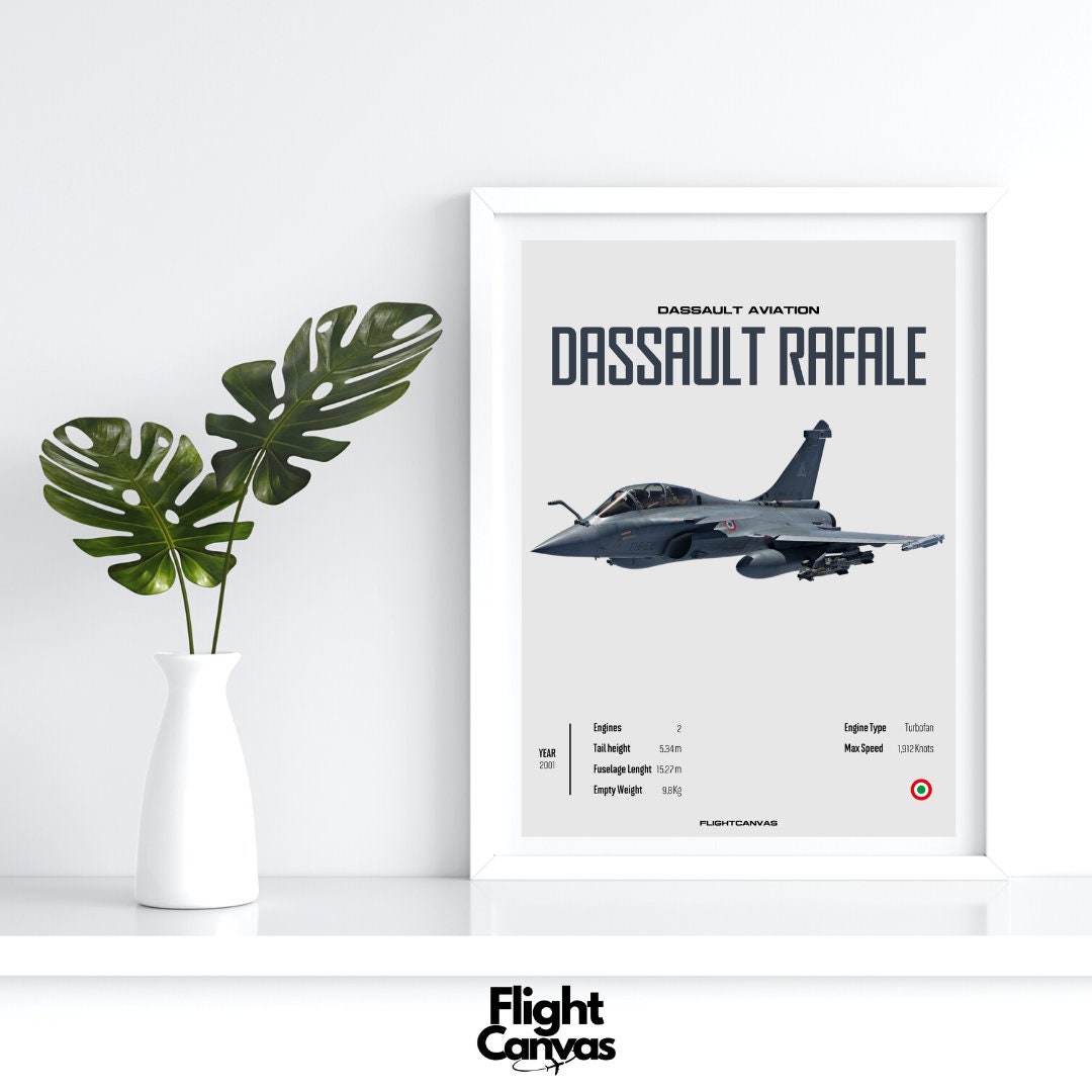 Dassault Rafale Dassault Aviation [ITA] - Aviation Wall Deco Aviation ...