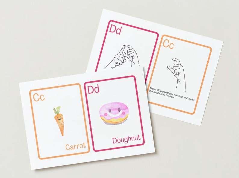 BSL Alphabet Flashcards Printable, Learn British Sign Language Alphabet ...