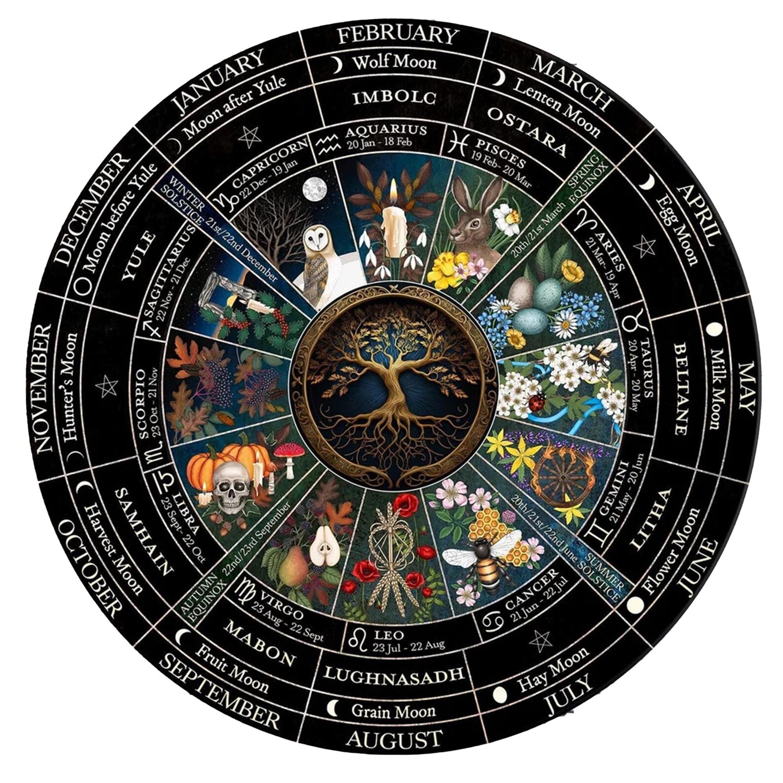 Wheel of the Year Rug, Pagan Wiccan Decor Rug, Round Rug, Zodiac Art ...