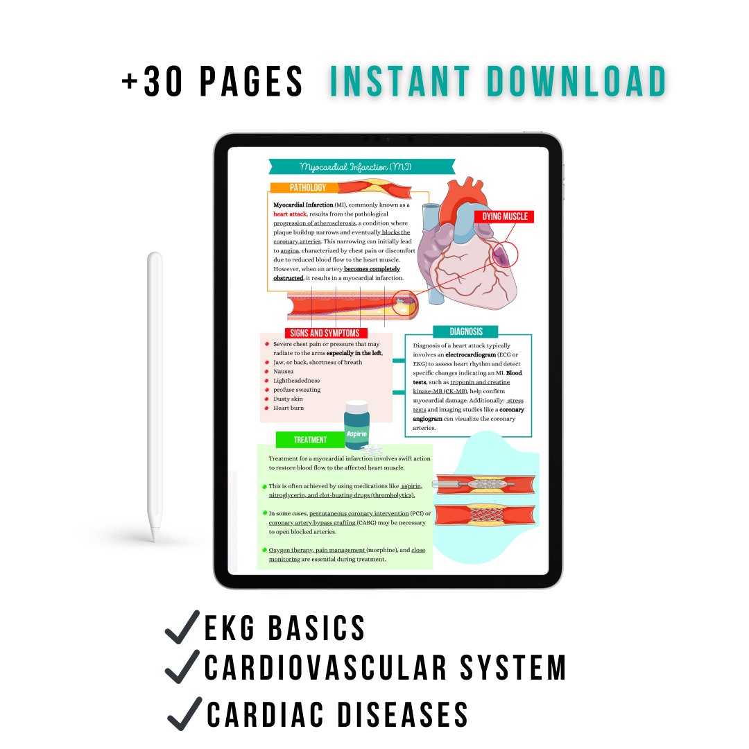 Cardiac Notes, Nursing Study Guide, Med-surgery Notes, Cardiac Nurse ...