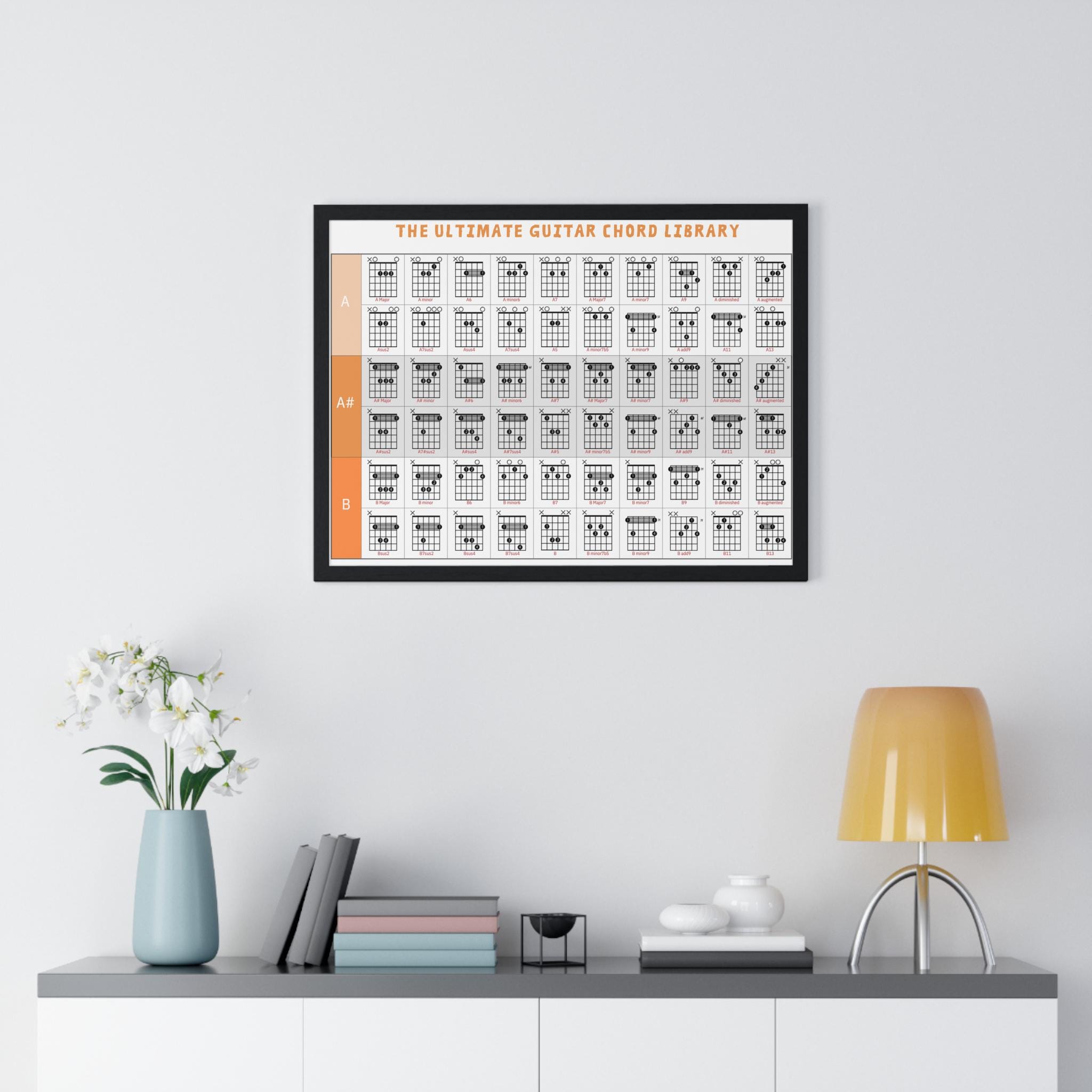 Ultimate Guitar Chord Chart | Printable Guitar Chord Poster | Learn ...