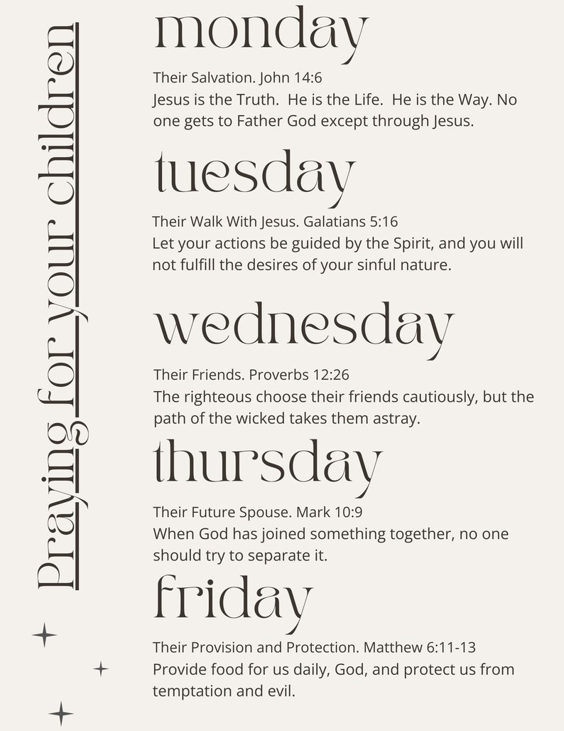 Prayers for Moms Easy Printable Prayer Board to Guide Your Prayers for ...