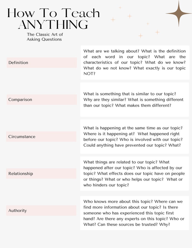 Substitute Teaching Tips Tools Substitute Teacher Tools Printables for ...