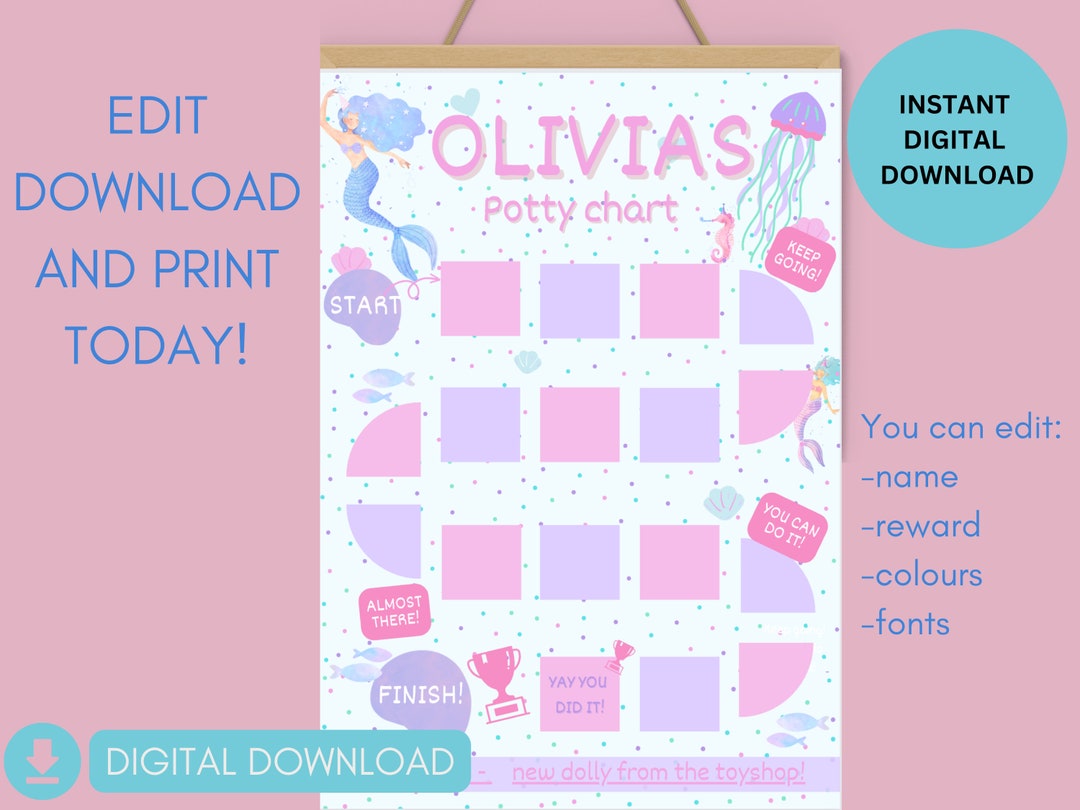 Editable Potty Training Chart, Potty Training Chart, Printable Potty ...