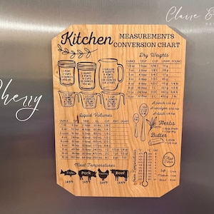 Kitchen Conversion Chart Magnet for Kitchen Conversion Magnet for Home ...