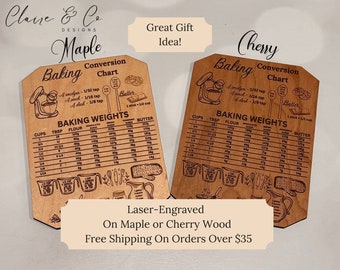 Kitchen Conversion Chart Magnet for Kitchen Conversion Magnet for Home ...