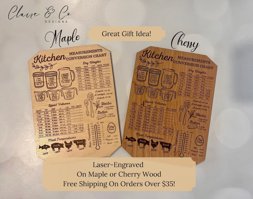 Kitchen Conversion Chart Magnet for Kitchen Conversion Magnet for Home ...