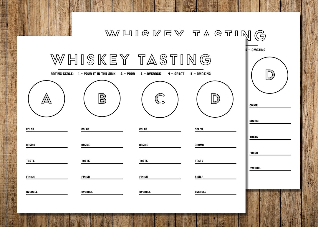 Whiskey Tasting Sheet Printable - Whiskey Tasting Mat - Whiskey Tasting ... Whiskey Tasting Sheet Printable - Whiskey Tasting Mat - Whiskey Tasting ...